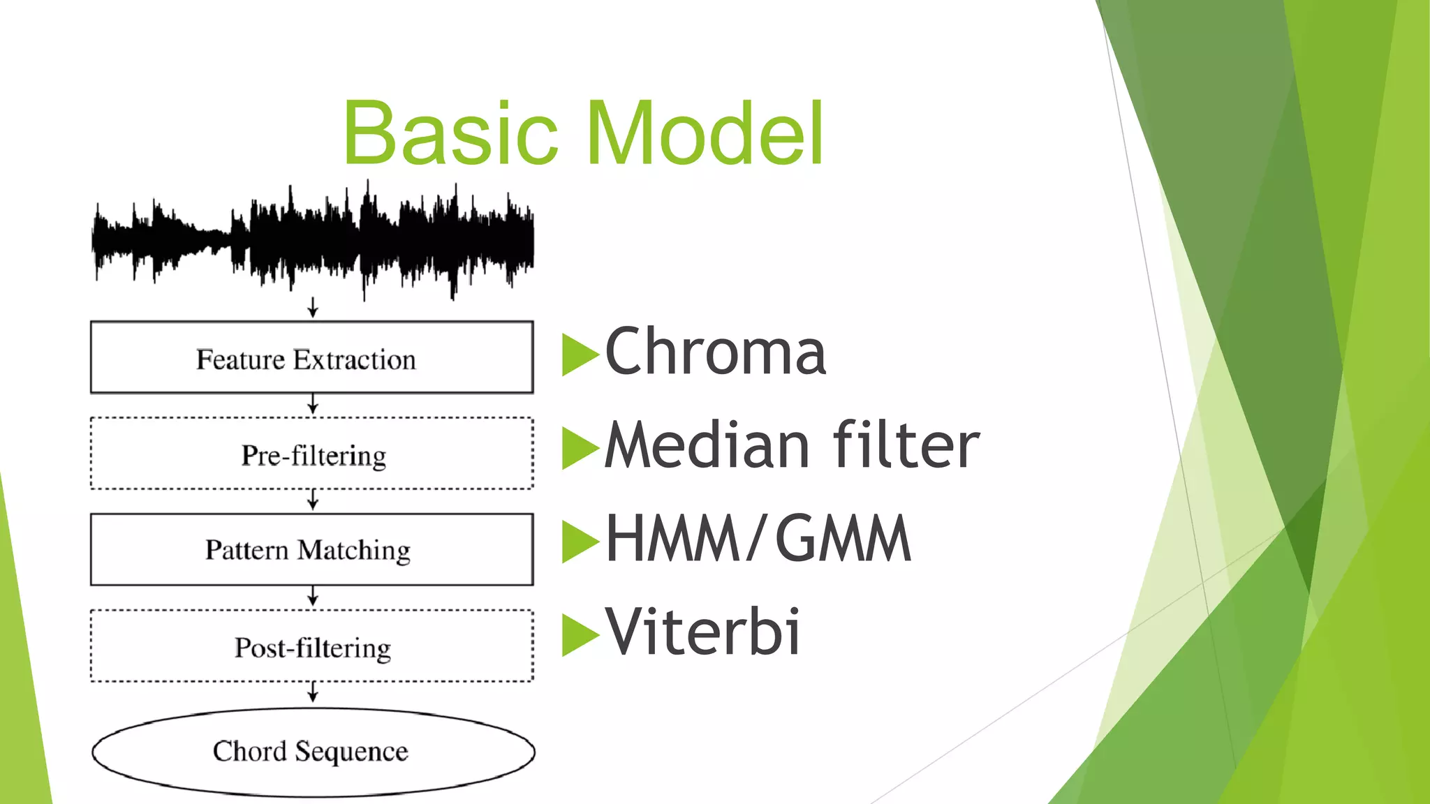 Chord recognition mac lab presentation | PPT