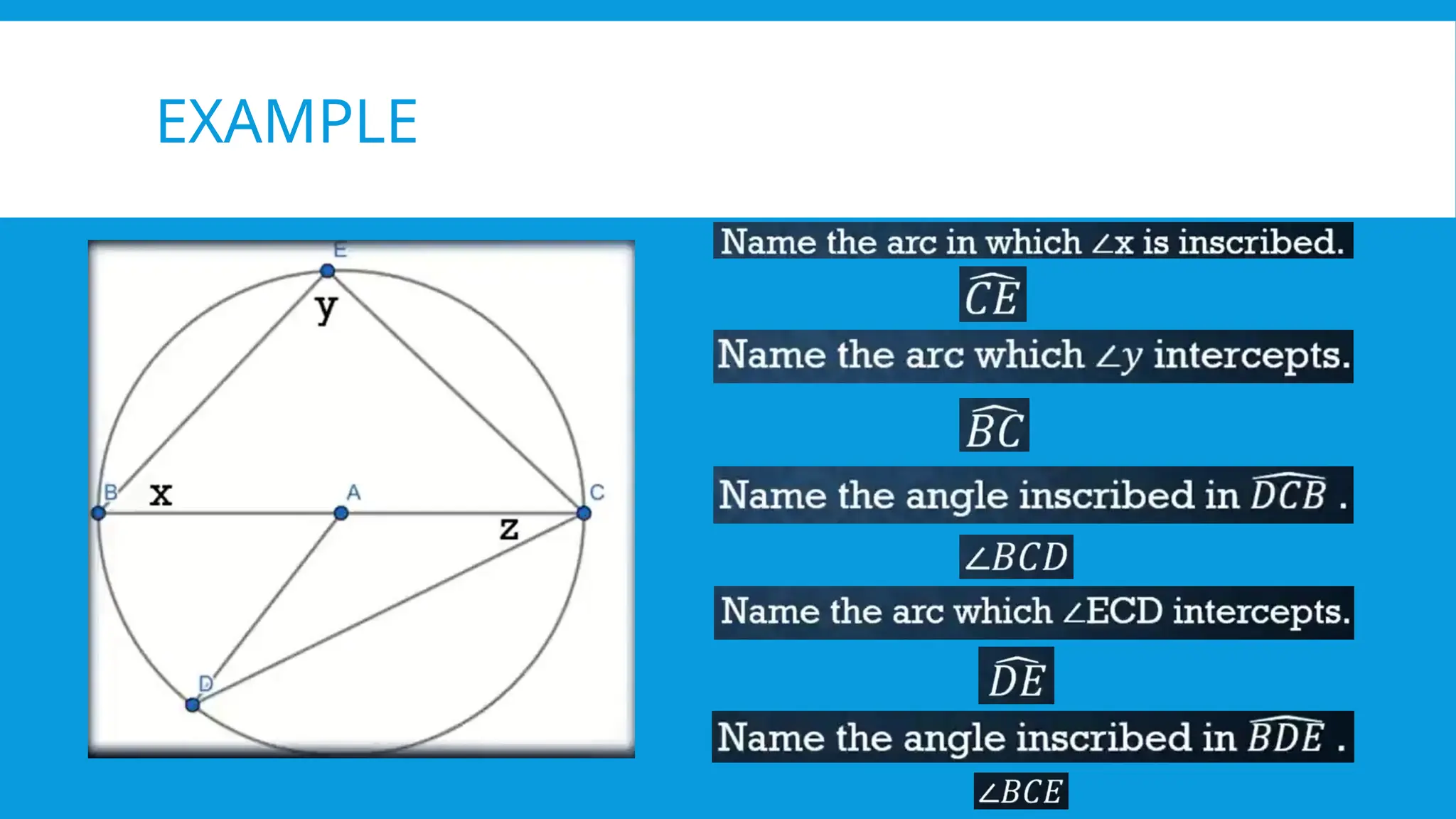 Mathematics CHORDS, ARCS AND ANGLES.pptx