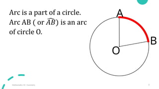 Chords, Arcs, and Central and Inscribed.pptx
