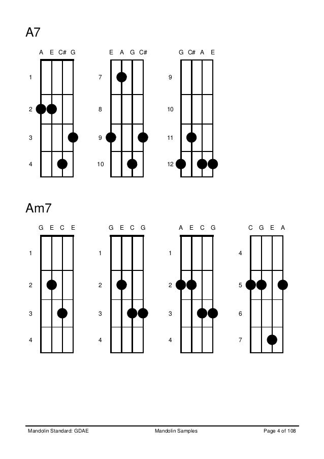 5 String Mandolin Chords