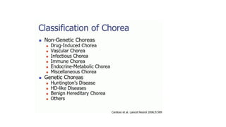 INVOLUNTARY MOVEMENT DISORDER - CHOREA AND ATHETOSIS | PPTX