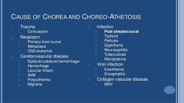 Chorea and ballismus
