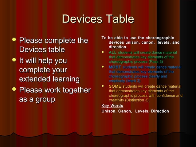 Choreographic devices lesson_1 | PPT