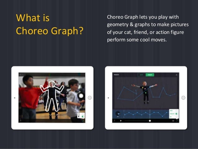 Choreo Graph Tutorial Slideshow