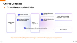 Accelerate Enterprise Software Engineering with Platformless | PPT