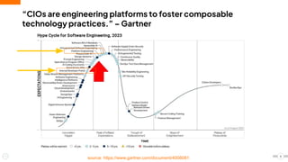 Accelerate Enterprise Software Engineering with Platformless | PPT