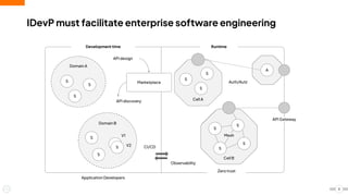 Accelerate Enterprise Software Engineering with Platformless | PPT