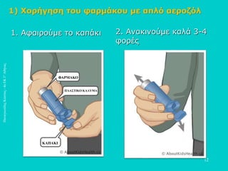 Χορήγηση φαρμάκου με εισπνοές | PPTX