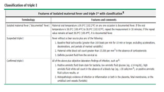 Chorioamnionitis | PPTX