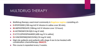 Choriocarcinoma and its management | PPTX