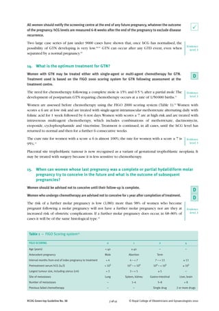 Choriocarcinoma 1 | PDF