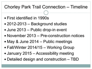 Chorley Park Trail Connection Accessibility - January 21, 2015 | PPTX