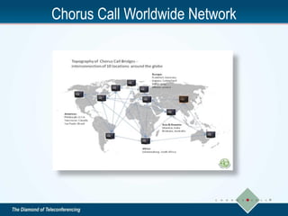 Chorus Call India Corporate Profile | PPT