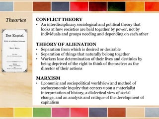 Karl Marx chenes :) | PPT