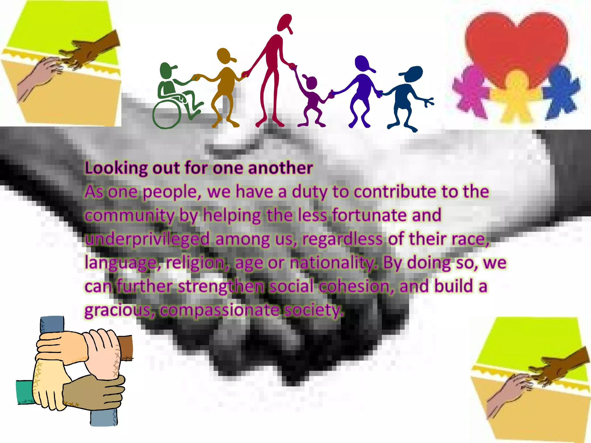 Syariffi from 6 Honesty | PPT