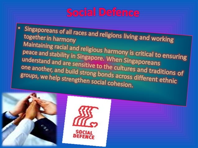 Syariffi from 6 Honesty | PPT