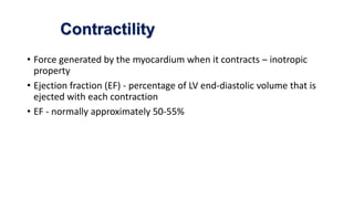 CHOs Final Yr. Congestive cardiac failure-2023.pptx