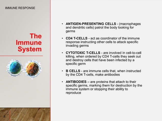 CHOs Final Yr 2023 Tuberculosis presentation | PPT