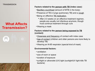 CHOs Final Year, 2023 Tuberculosis.pptx. | PPTX