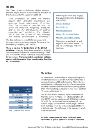 A comparison of shoreline litter along Lake Geneva, Switzerland and ...