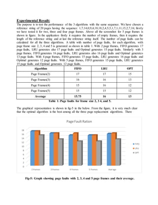 Chosse a best algorithm for page replacement to reduce page fault and ...