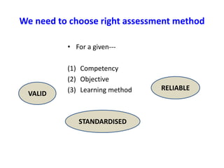 Chossing right assessment method | PPT