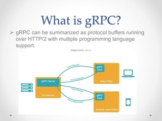 Understanding gRPC Authentication Methods | PPT