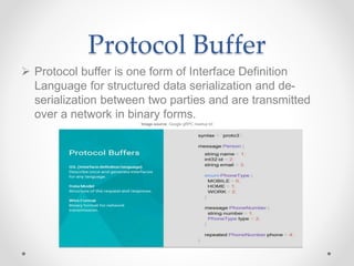 Understanding gRPC Authentication Methods | PPT