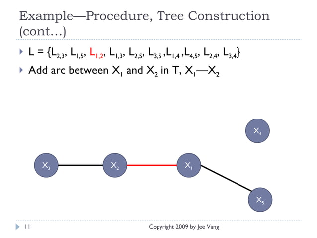 A Quick Introduction to the Chow Liu Algorithm | PPT