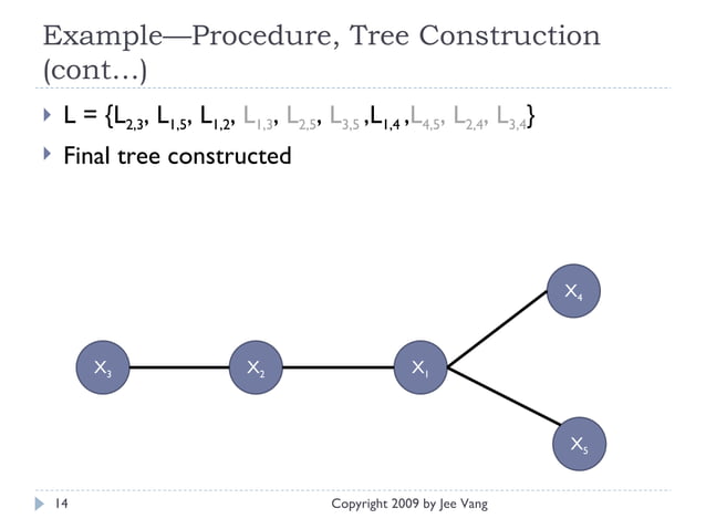 A Quick Introduction To The Chow Liu Algorithm Ppt
