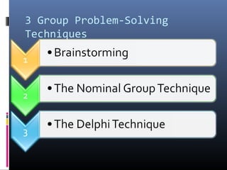 Chp 12-org-behavior-decision-making | PPT