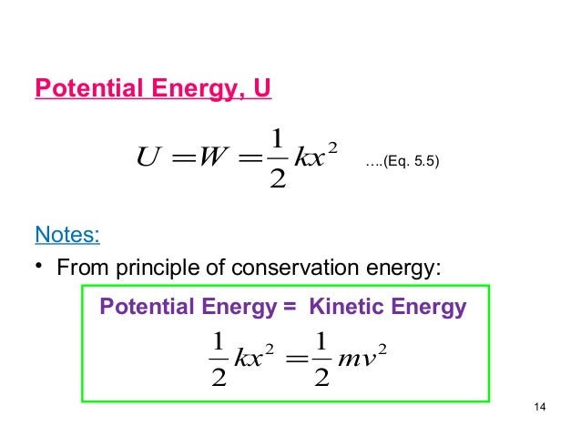 Chp.5 elasticity & fluid
