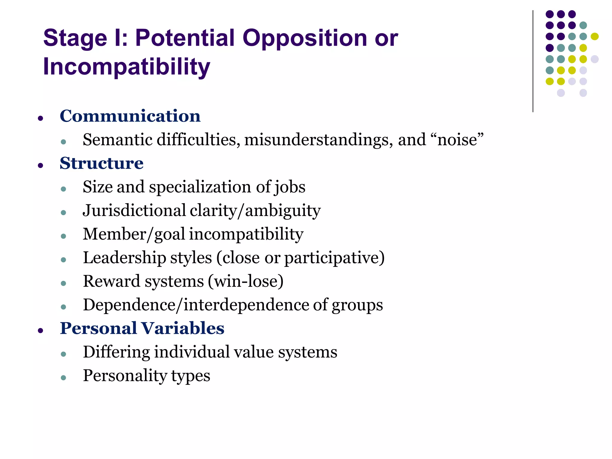 Organizational Behavior : Conflicts and Negotiation | PDF