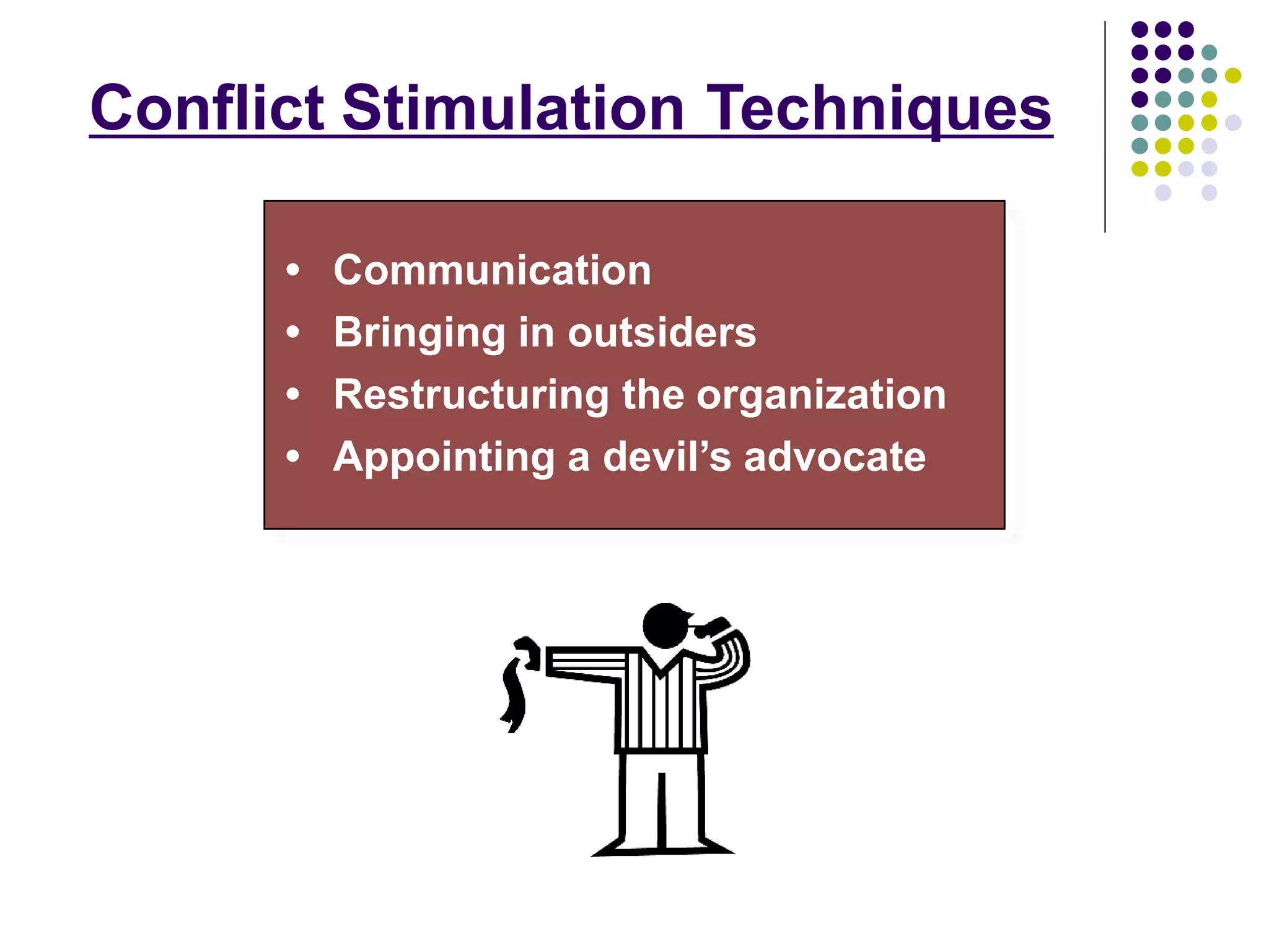 Organizational Behavior : Conflicts and Negotiation | PDF