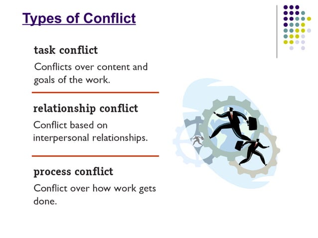 Organizational Behavior : Conflicts and Negotiation | PDF