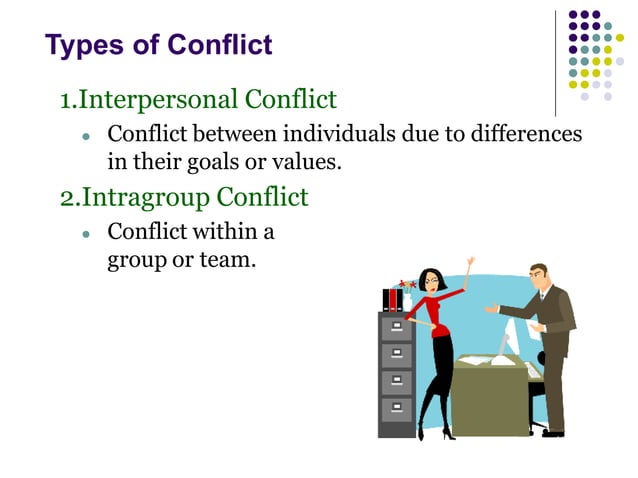 Organizational Behavior : Conflicts and Negotiation | PDF