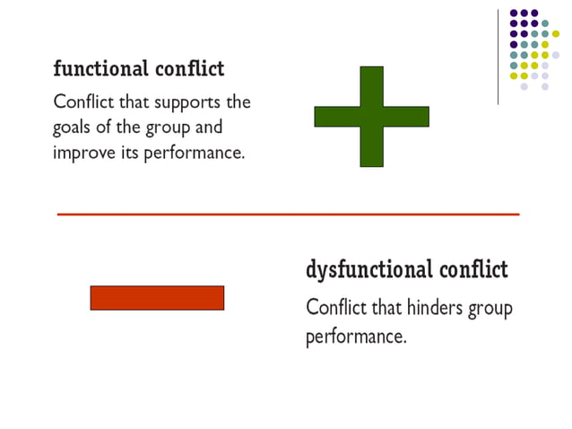 Organizational Behavior : Conflicts and Negotiation | PDF