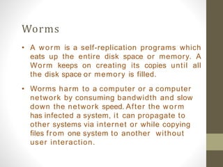 Chp-15 Cyber Safety ppt-std 11.pptx