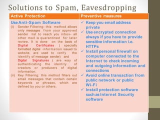 Chp-15 Cyber Safety ppt-std 11.pptx