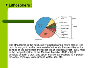 Dimensions of environment physical | PPT