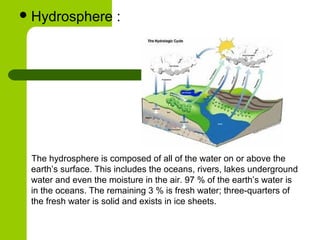 Chp.1 dimensions of environment physical | PPT