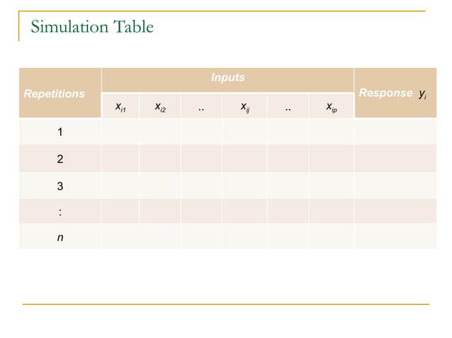 Chp. 2 simulation examples | PPT