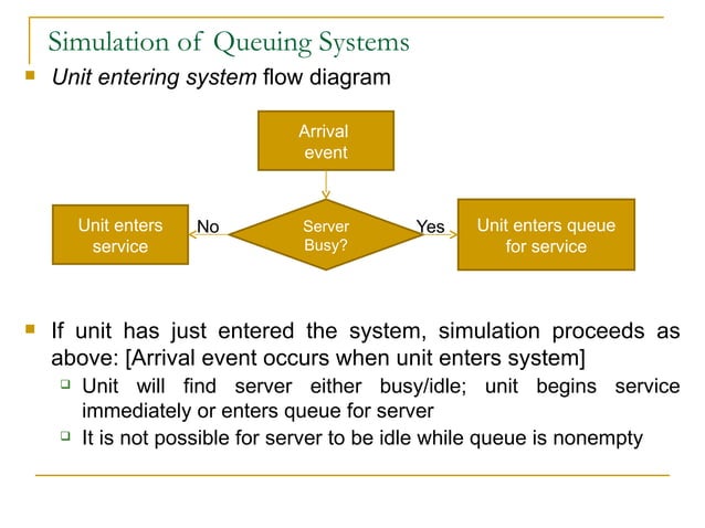 Chp. 2 simulation examples | PPT