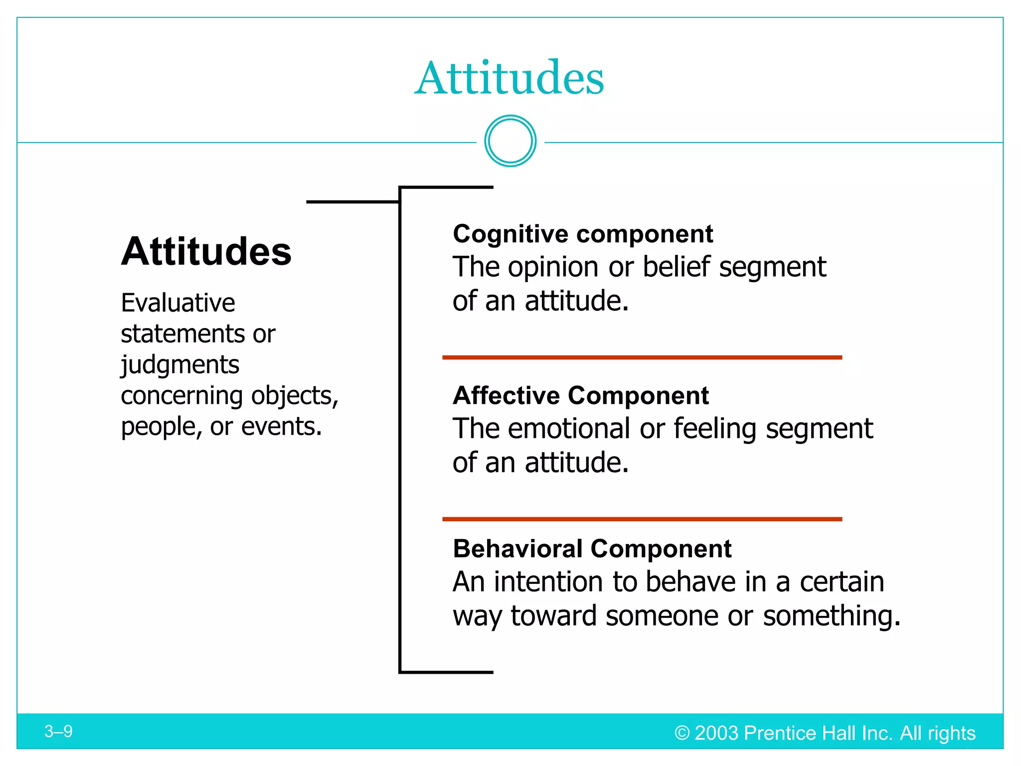 organizatioal Behavior : Values, Attitude and Job Satisfaction | PDF