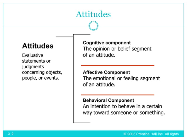 organizatioal Behavior : Values, Attitude and Job Satisfaction | PDF