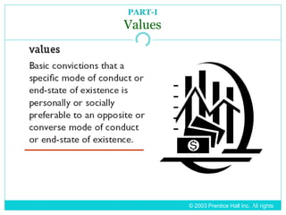 organizatioal Behavior : Values, Attitude and Job Satisfaction | PDF