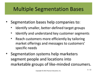 Chp 7 customer driven marketing strategy creating value for target customer | PPT