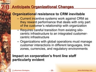 Chp06 Crm | PPT | Free Download