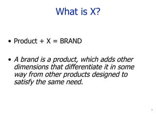 Brands & Brand Management | PPT
