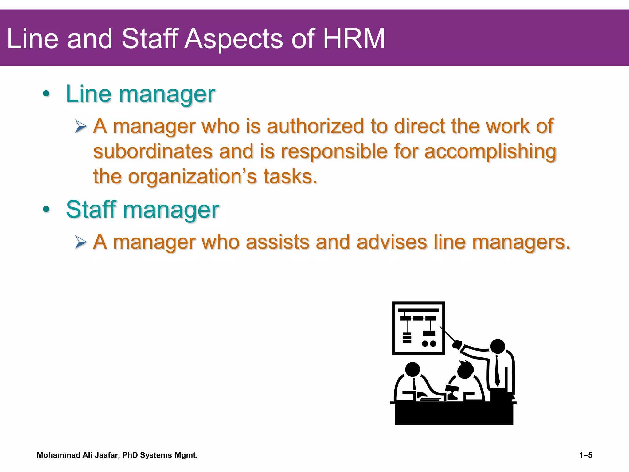 Chp 1, INTRODUCTION TO HUMAN RESOURCE MANAGEMENT by Mohammad Ali Jaafar, PhD Systems Mgmt. | PPT